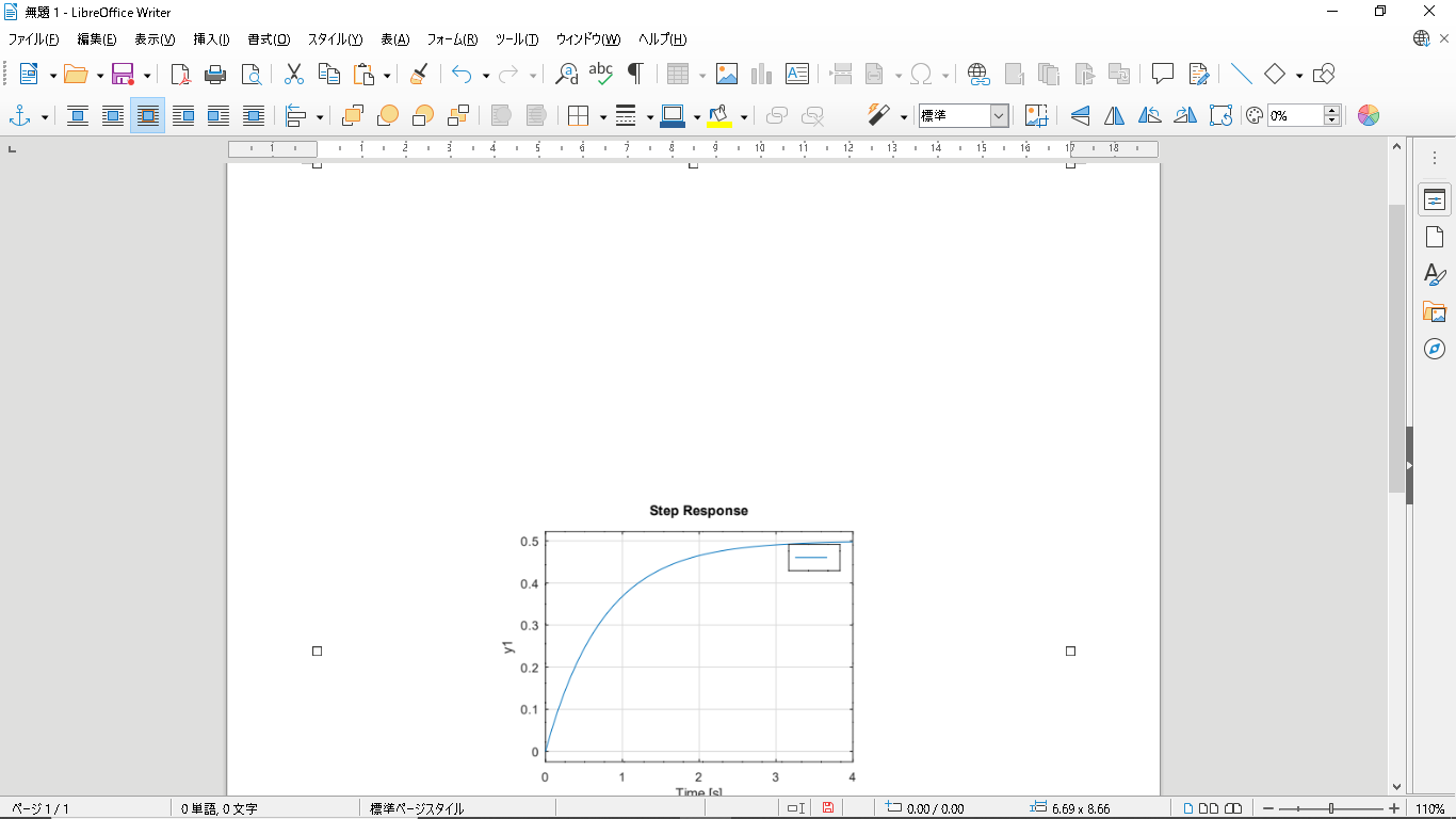 GNU Octave入門 | たきやま'sPAGE